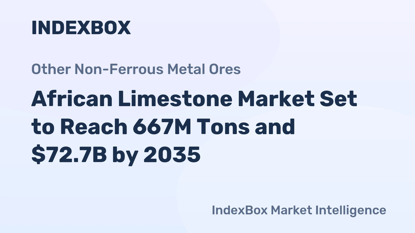 African Limestone Market Set to Reach 667M Tons and $72.7B by 2035