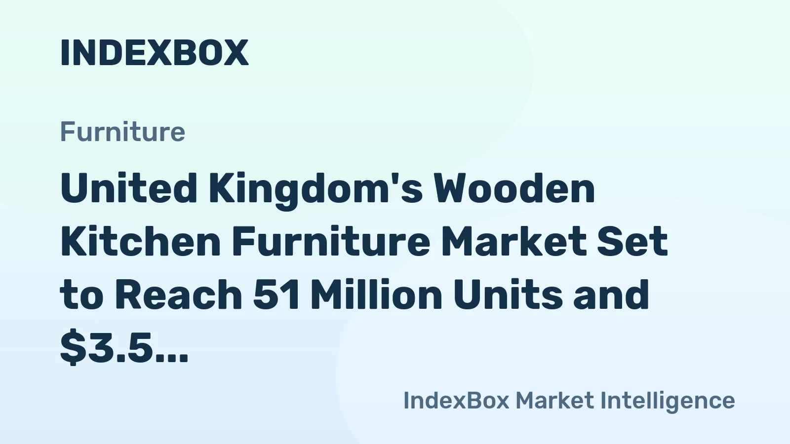 United Kingdom's Wooden Kitchen Furniture Market Set to Reach 51 Million Units and $3.5 Billion by 2035