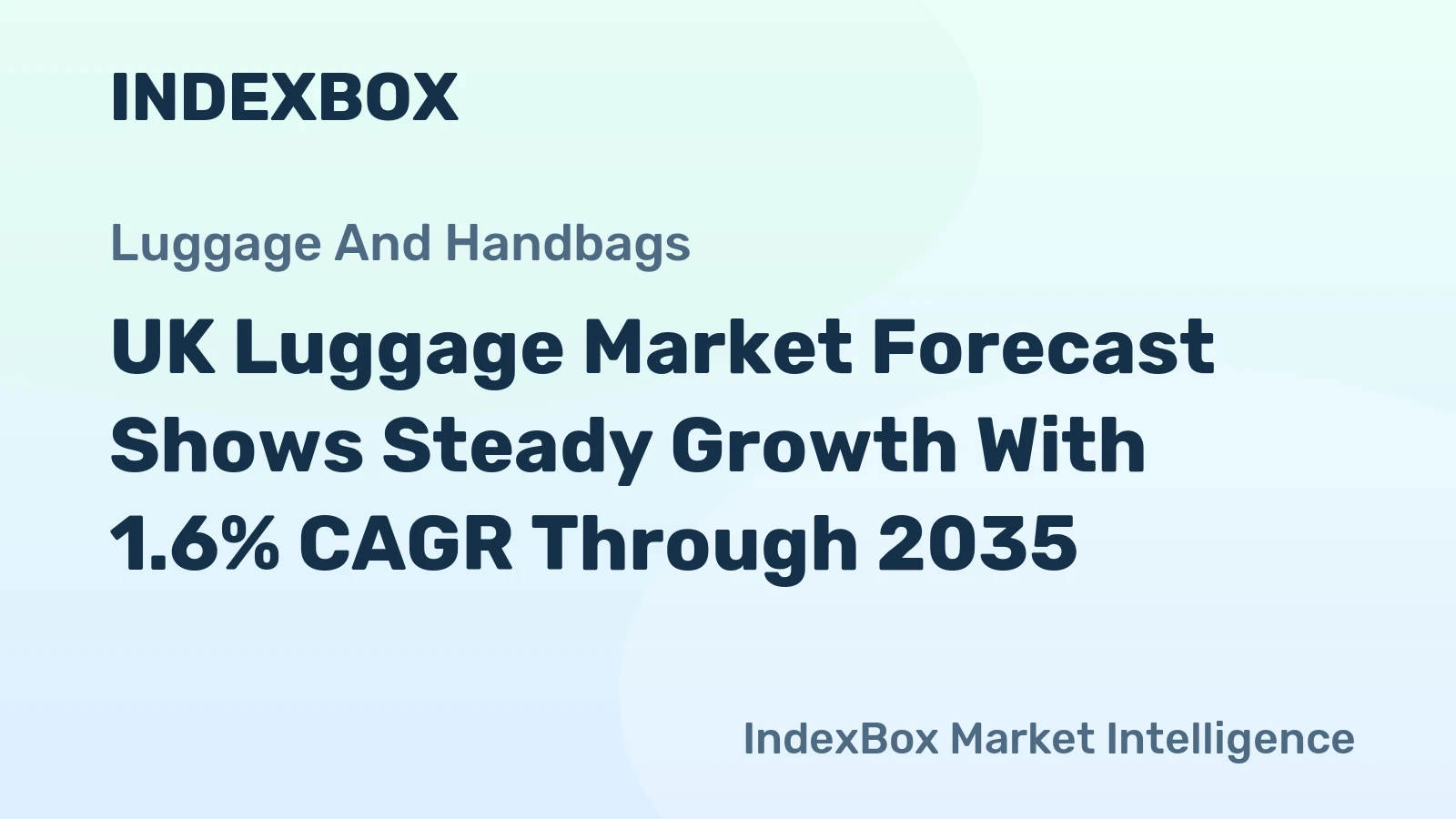 UK Luggage Market Forecast Shows Steady Growth With 1.6% CAGR Through 2035
