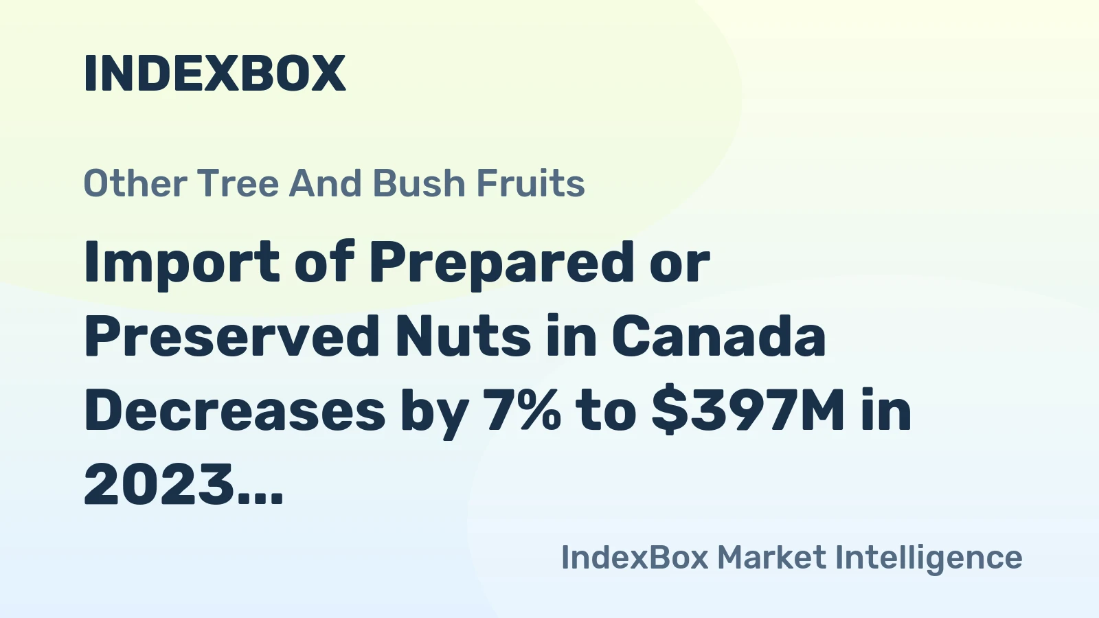 Import of Prepared or Preserved Nuts in Canada Decreases by 7% to $397M in 2023