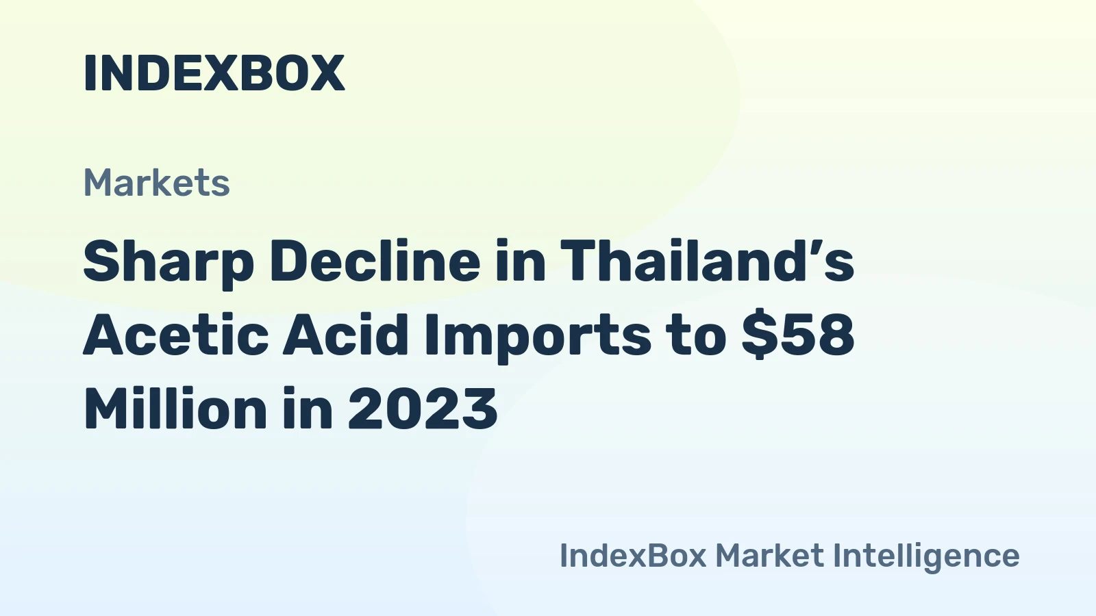 Sharp Decline in Thailand’s Acetic Acid Imports to $58 Million in 2023