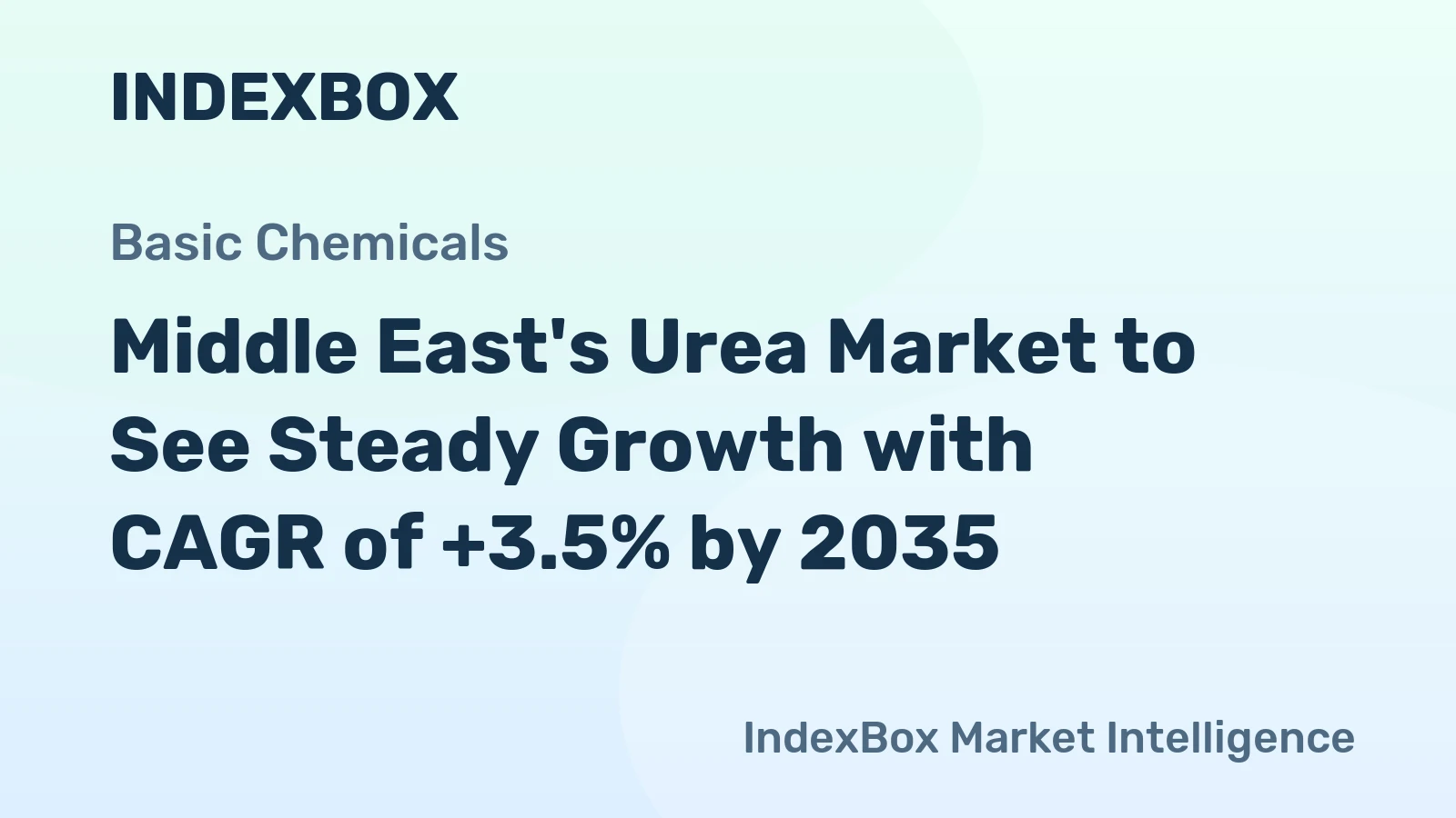 Middle East's Urea Market to See Steady Growth with CAGR of +3.5% by 2035
