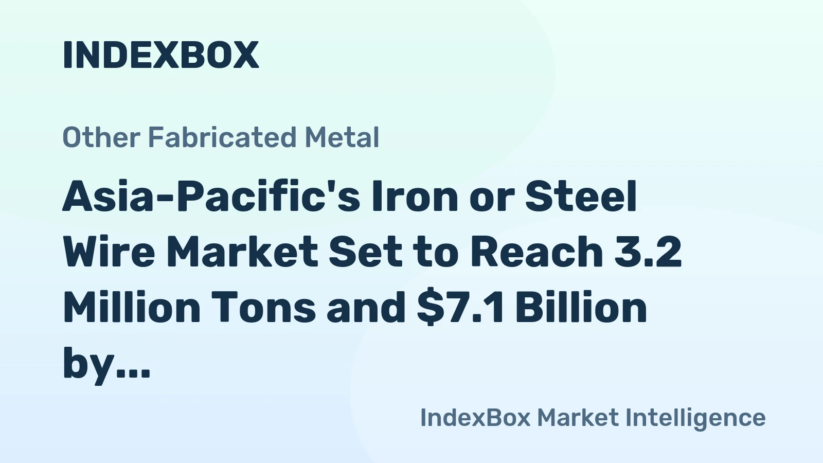 Asia-Pacific's Iron or Steel Wire Market Set to Reach 3.2 Million Tons and $7.1 Billion by 2035