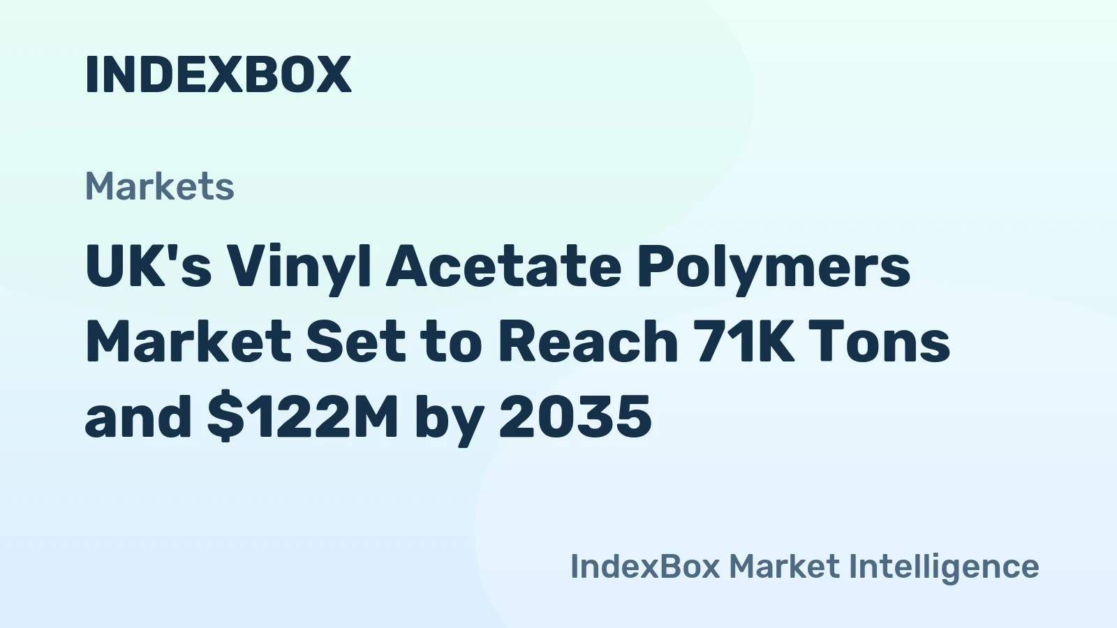 UK's Vinyl Acetate Polymers Market Set to Reach 71K Tons and $122M by 2035