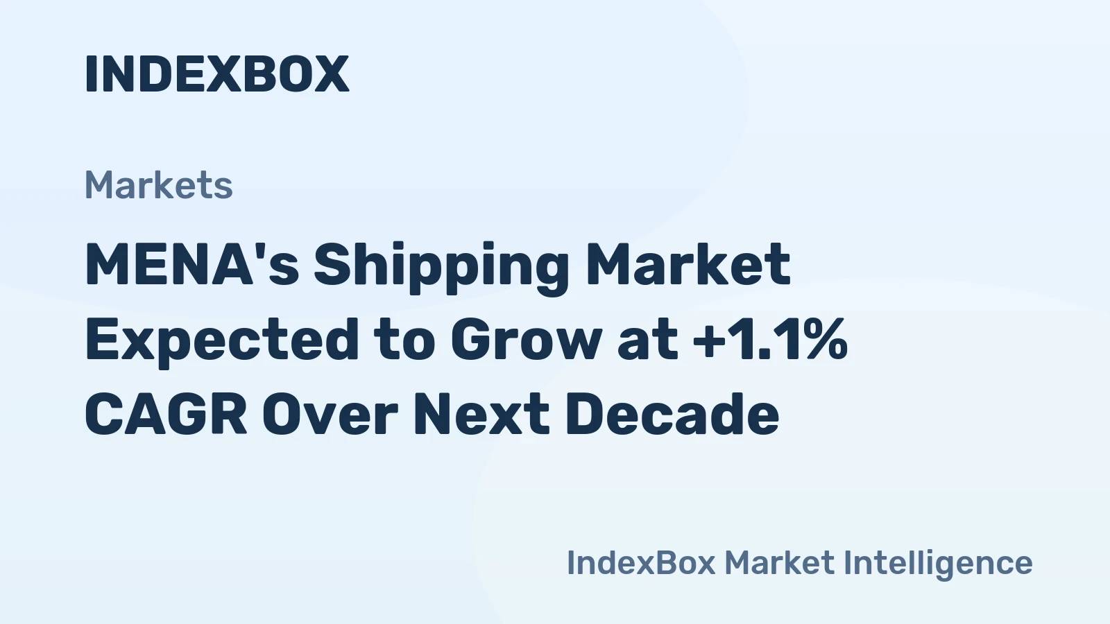 MENA's Shipping Market Expected to Grow at +1.1% CAGR Over Next Decade