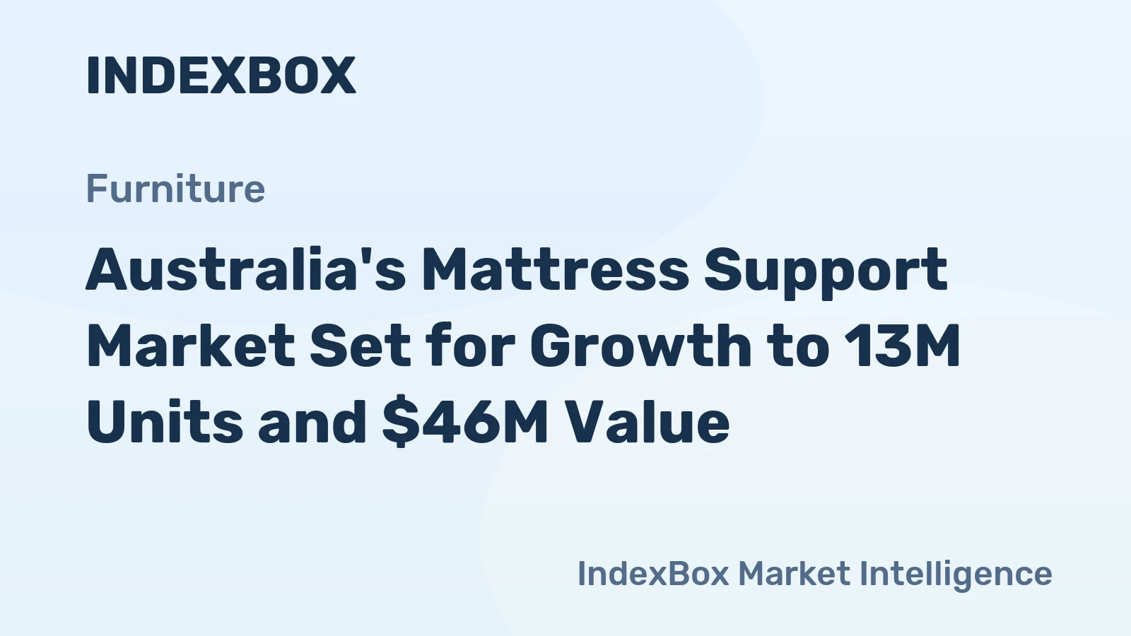 Australia's Mattress Support Market Set for Growth to 13M Units and $46M Value