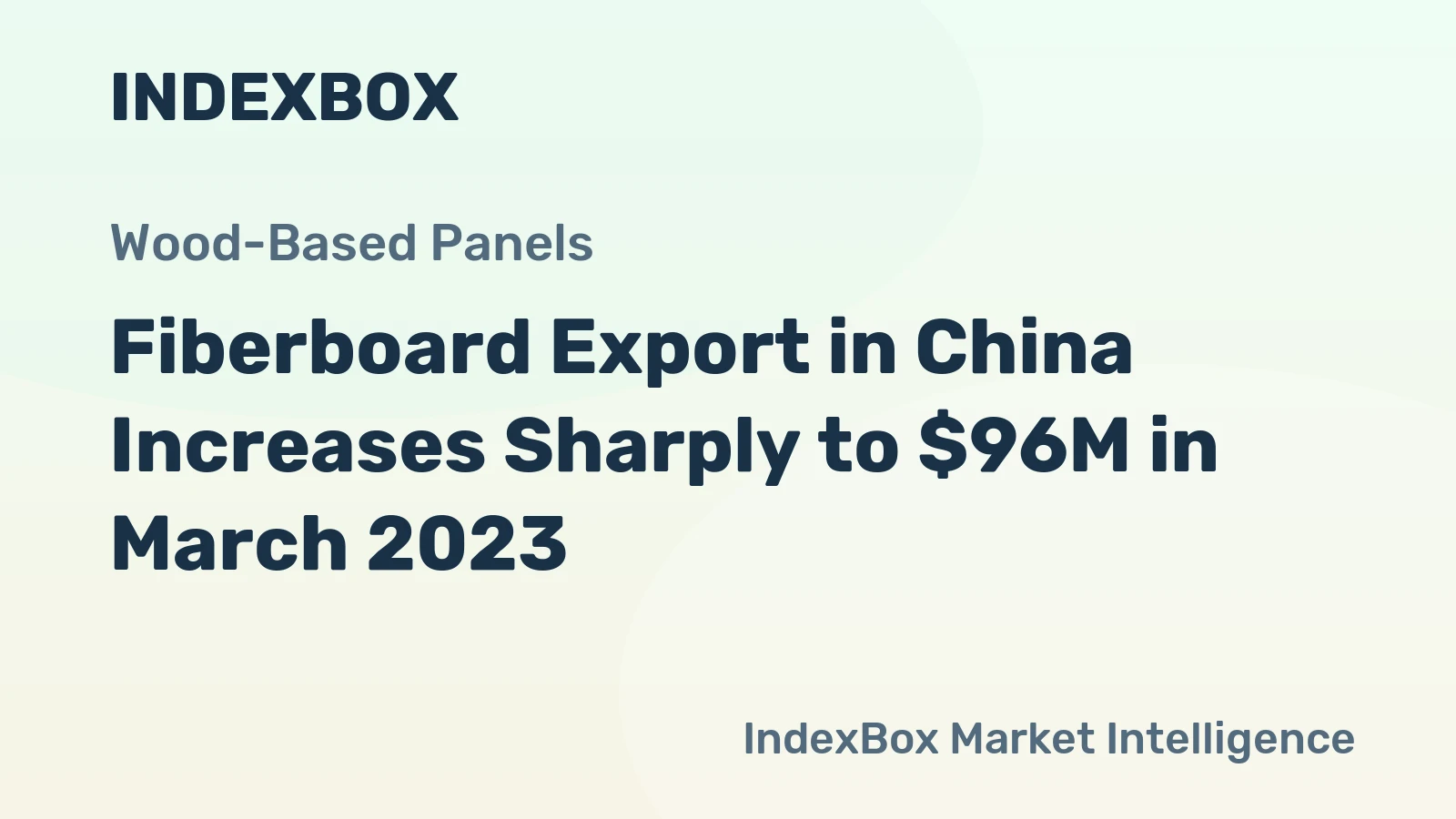 Fiberboard Export in China Increases Sharply to $96M in March 2023