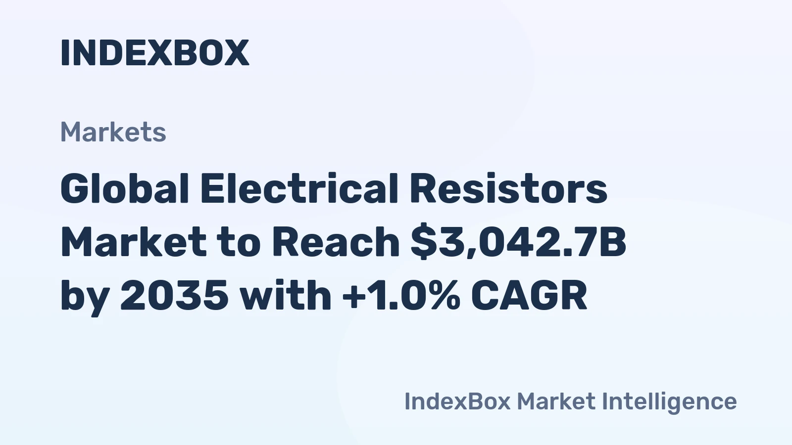 Global Electrical Resistors Market to Reach $3,042.7B by 2035 with +1.0% CAGR