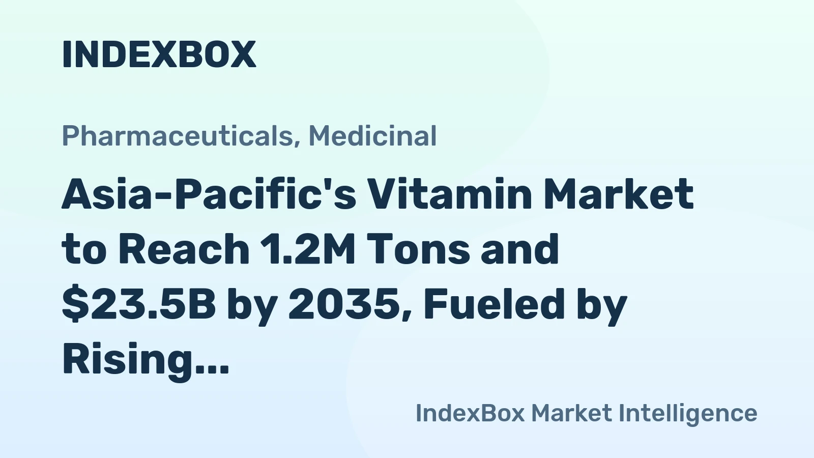 Asia-Pacific's Vitamin Market to Reach 1.2M Tons and $23.5B by 2035, Fueled by Rising Demand