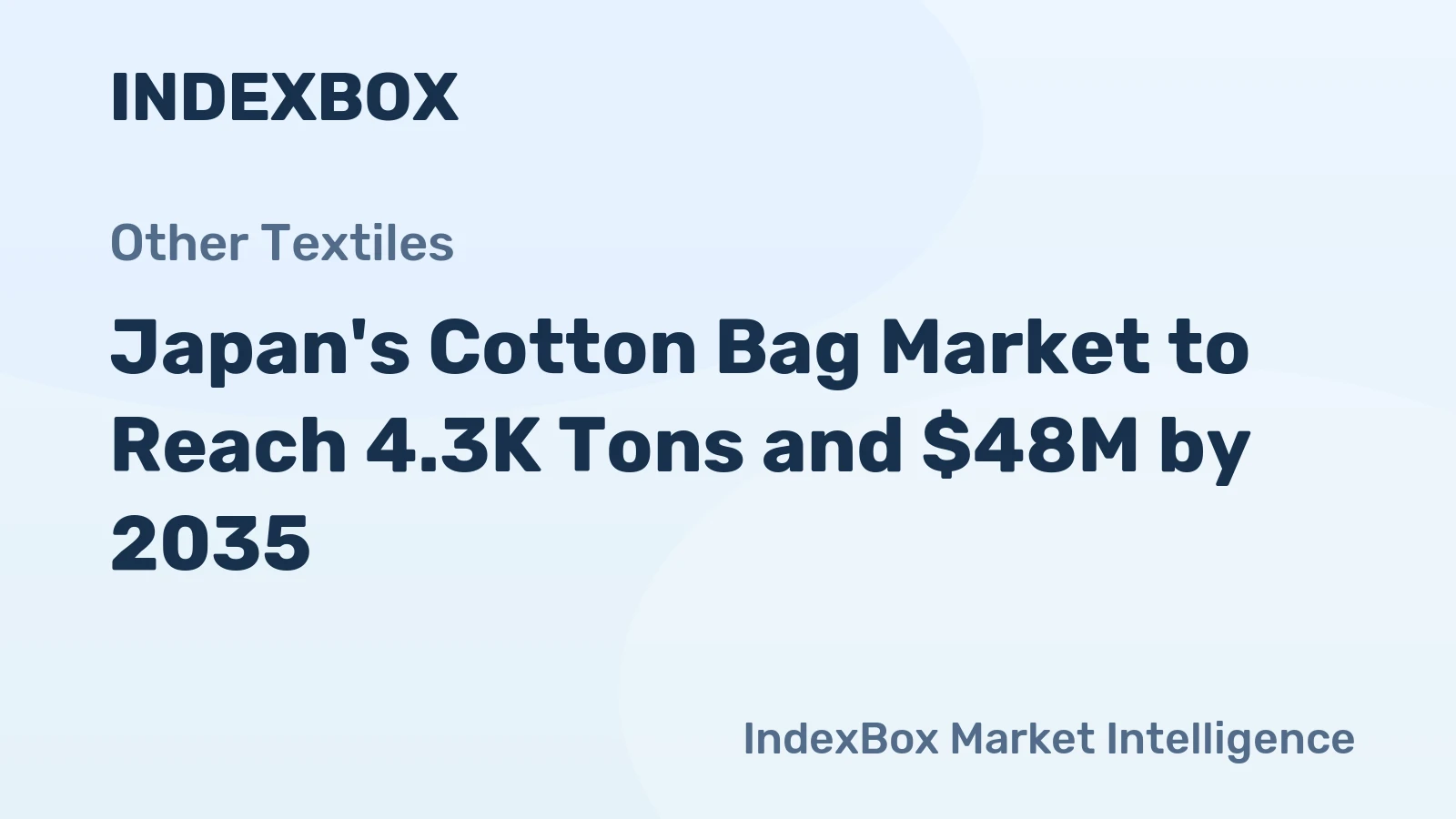 Japan's Cotton Bag Market to Reach 4.3K Tons and $48M by 2035