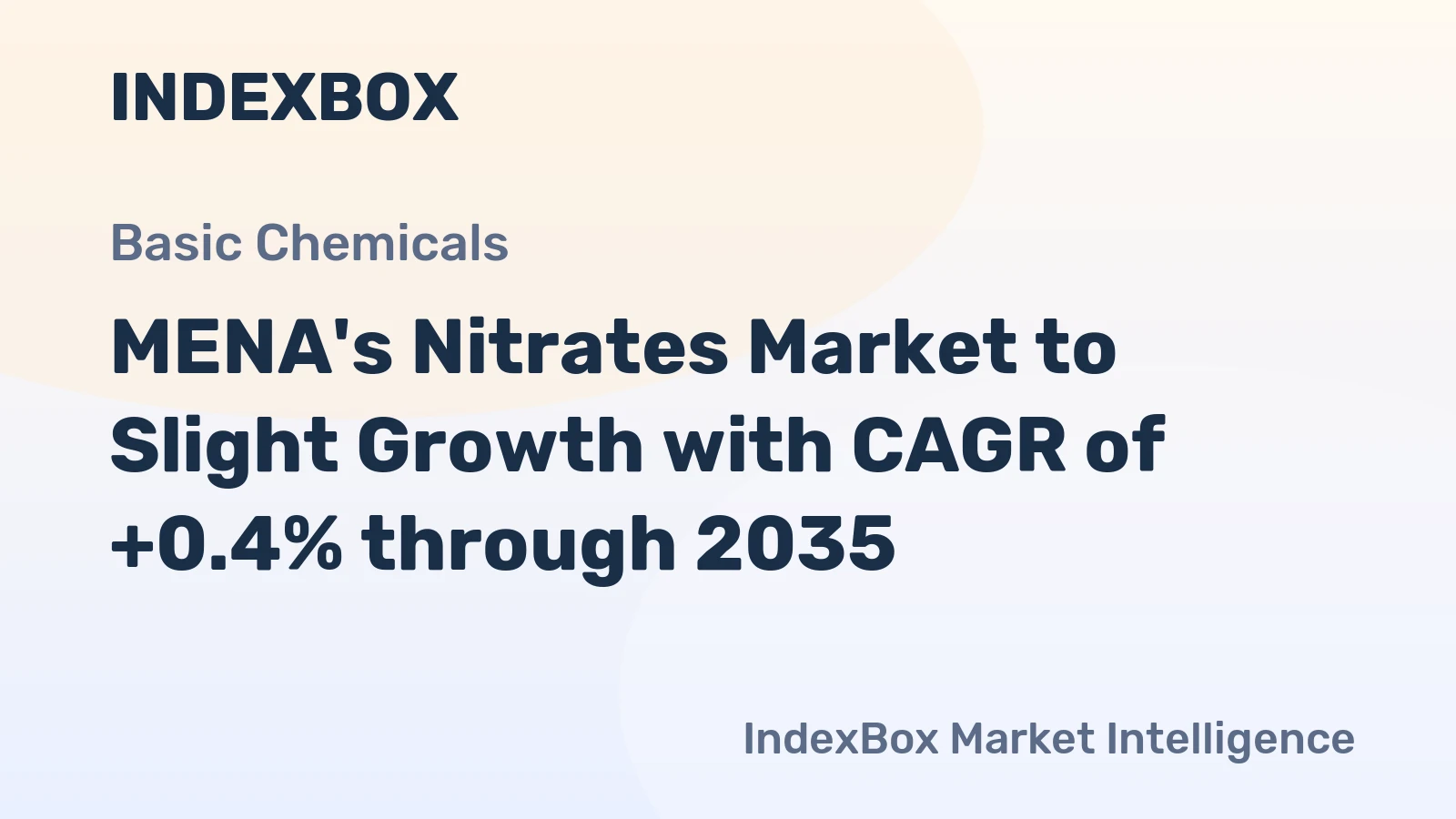 MENA's Nitrates Market to Slight Growth with CAGR of +0.4% through 2035