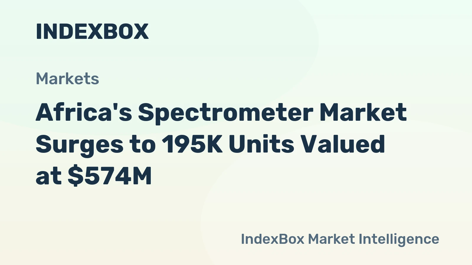 Africa's Spectrometer Market Surges to 195K Units Valued at $574M