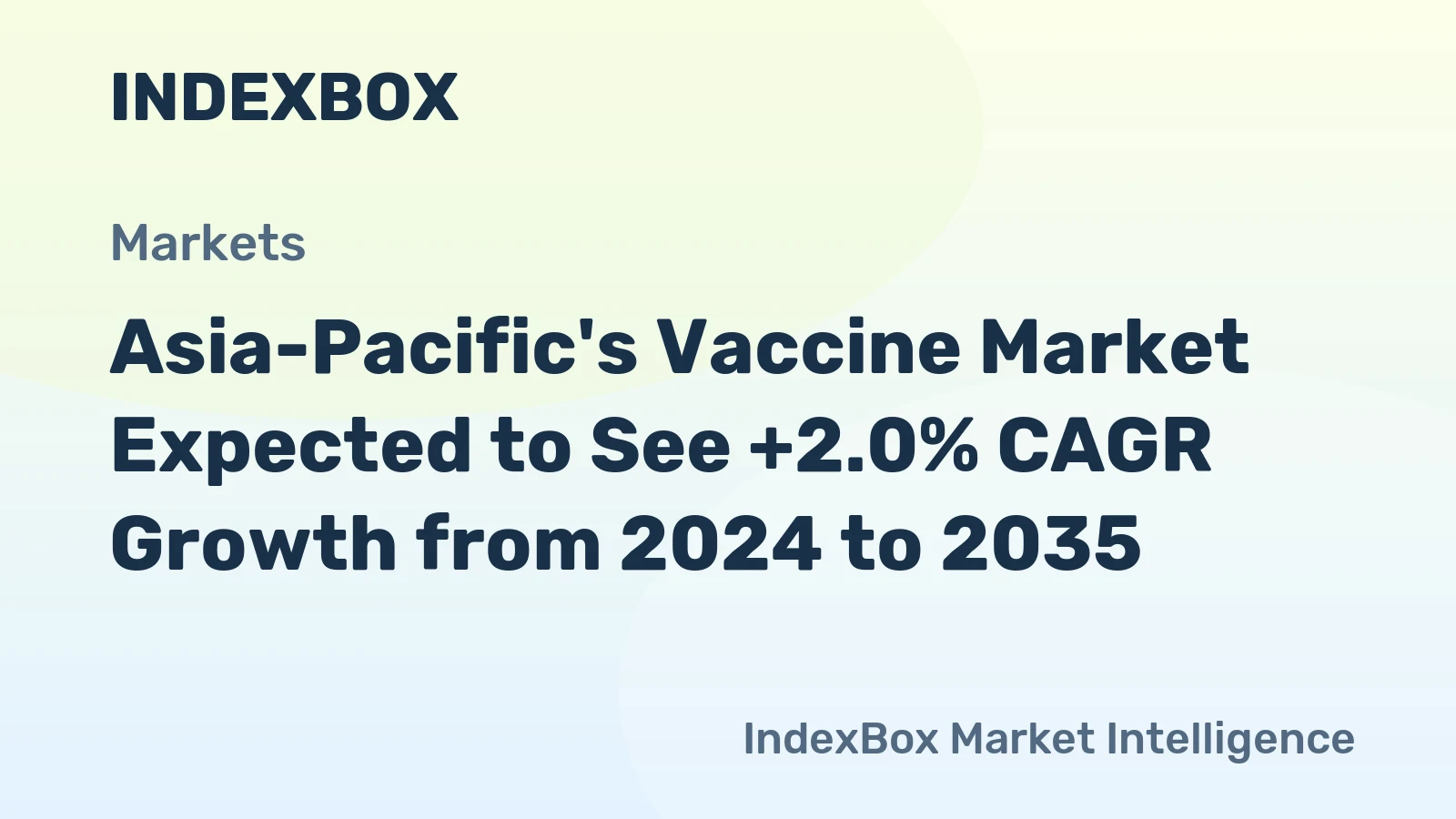 Asia-Pacific's Vaccine Market Expected to See +2.0% CAGR Growth from 2024 to 2035