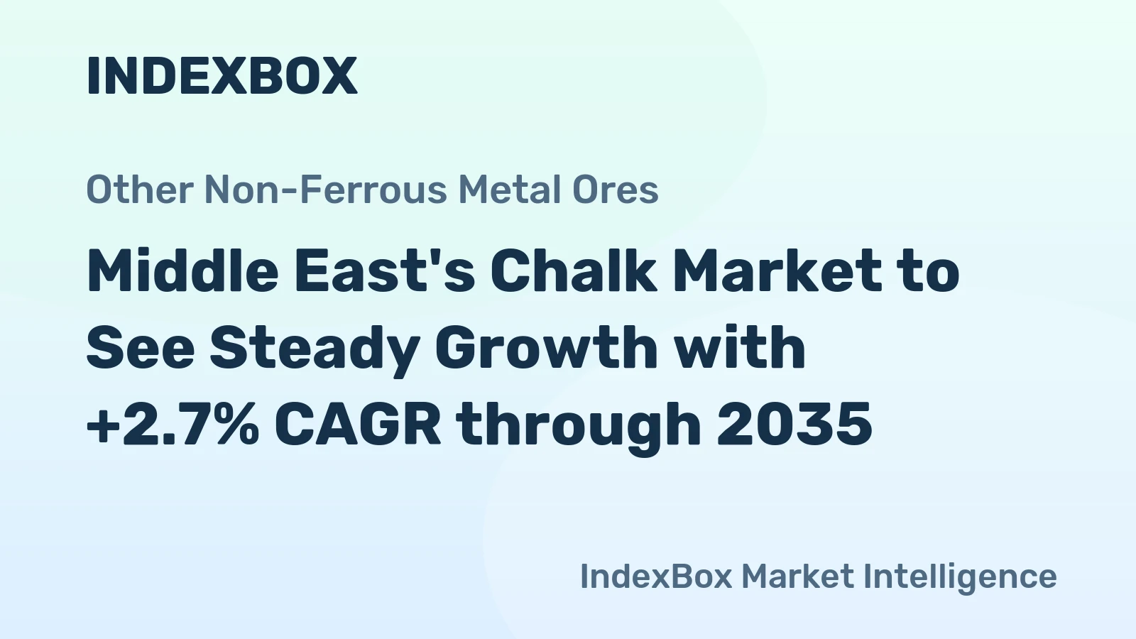 Middle East's Chalk Market to See Steady Growth with +2.7% CAGR through 2035