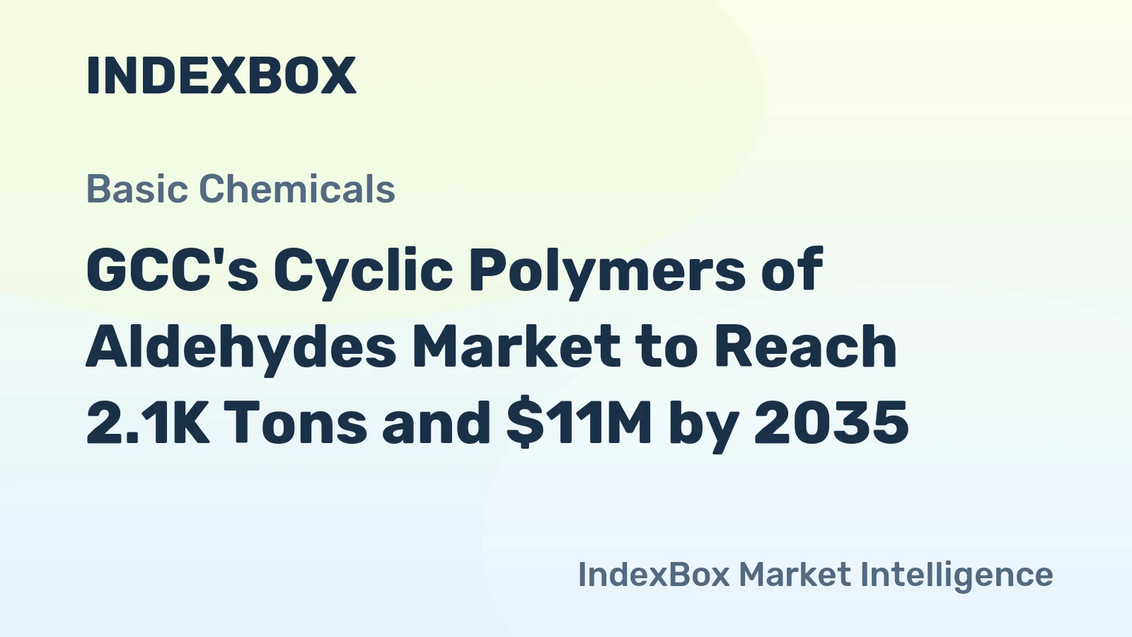 GCC's Cyclic Polymers of Aldehydes Market to Reach 2.1K Tons and $11M by 2035