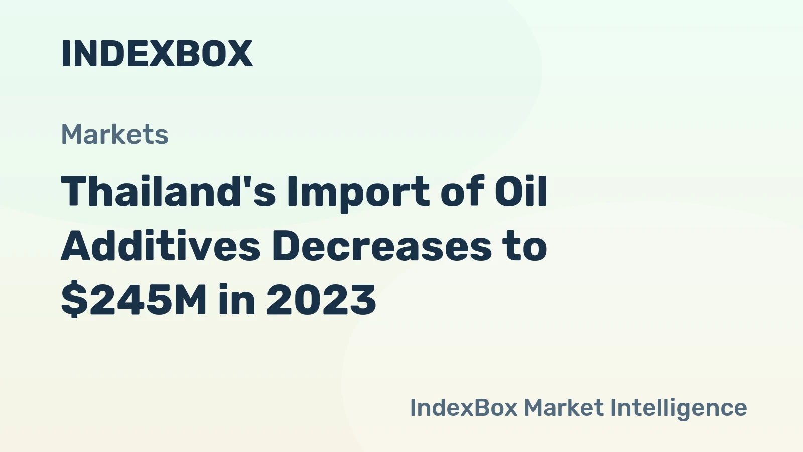 Thailand's Import of Oil Additives Decreases to $245M in 2023