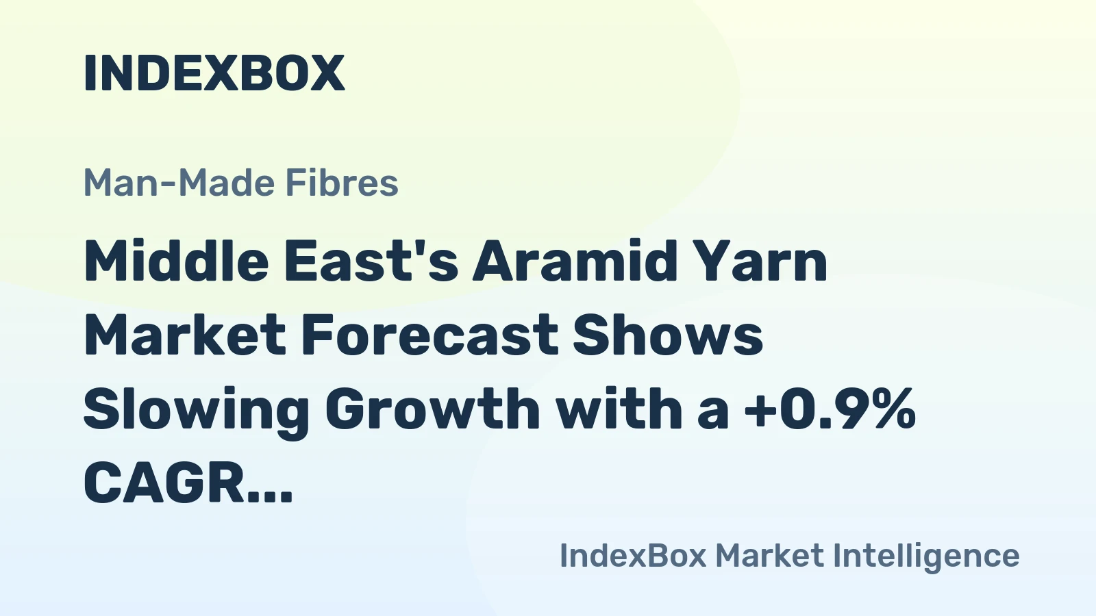 Middle East's Aramid Yarn Market Forecast Shows Slowing Growth with a +0.9% CAGR in Value to 2035