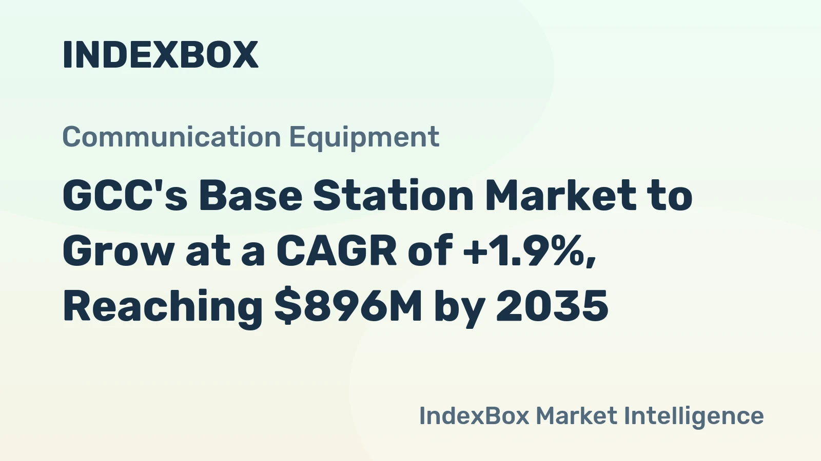 GCC's Base Station Market to Grow at a CAGR of +1.9%, Reaching $896M by 2035