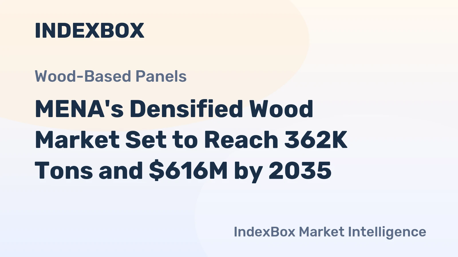 MENA's Densified Wood Market Set to Reach 362K Tons and $616M by 2035