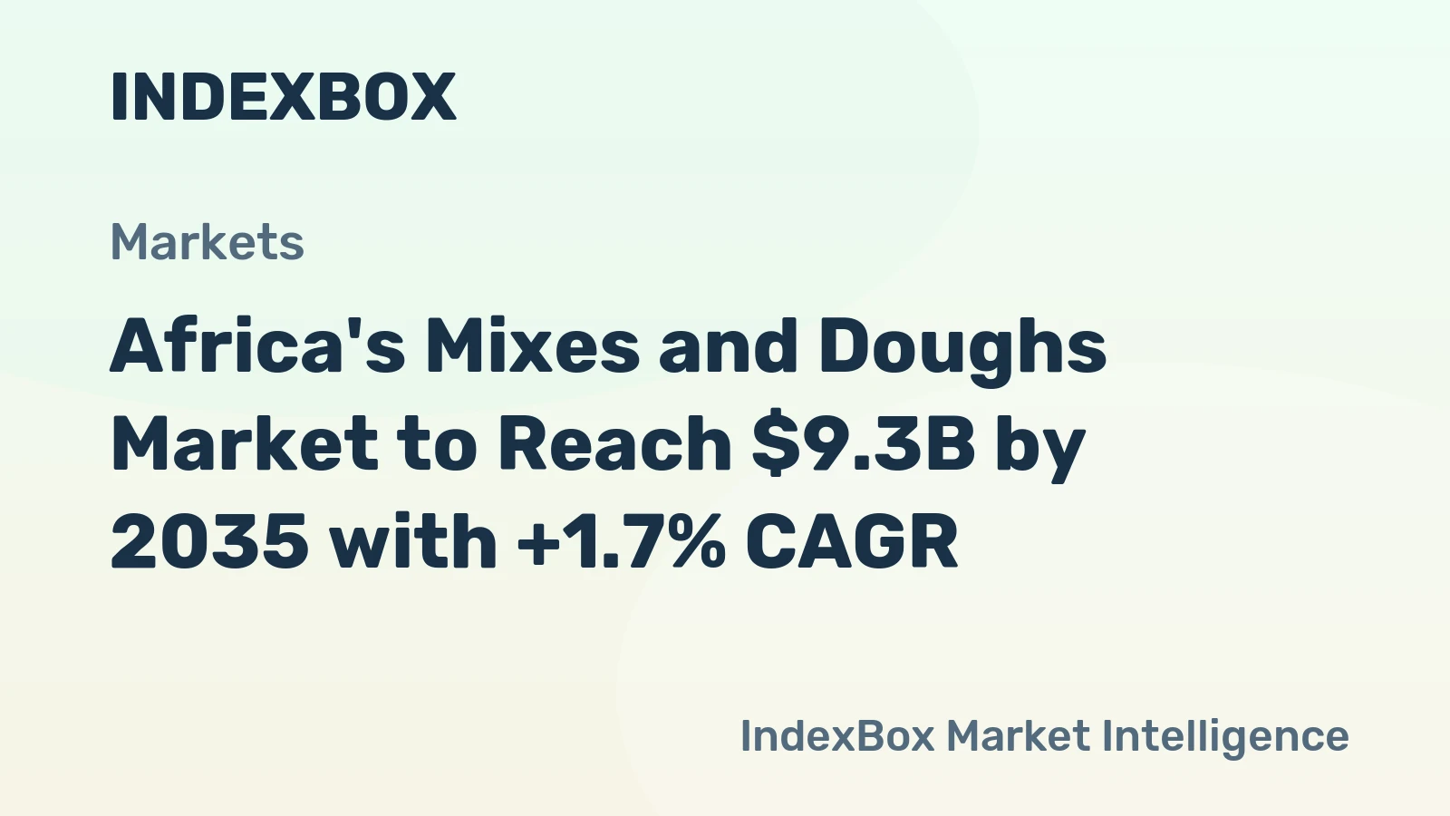 Africa's Mixes and Doughs Market to Reach $9.3B by 2035 with +1.7% CAGR