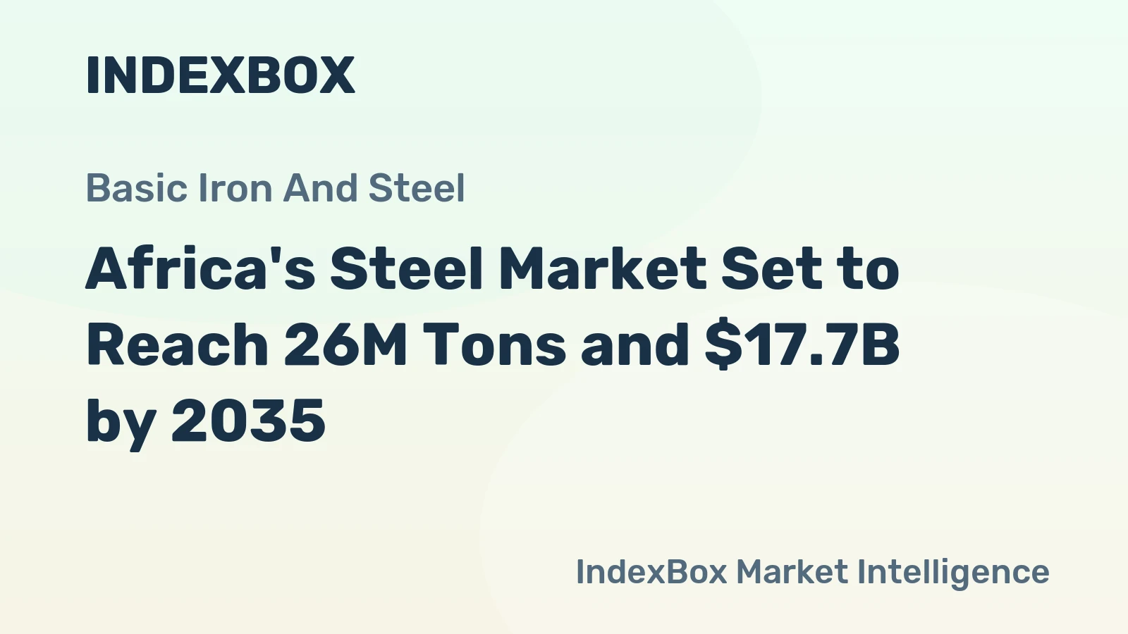 Africa's Steel Market Set to Reach 26M Tons and $17.7B by 2035