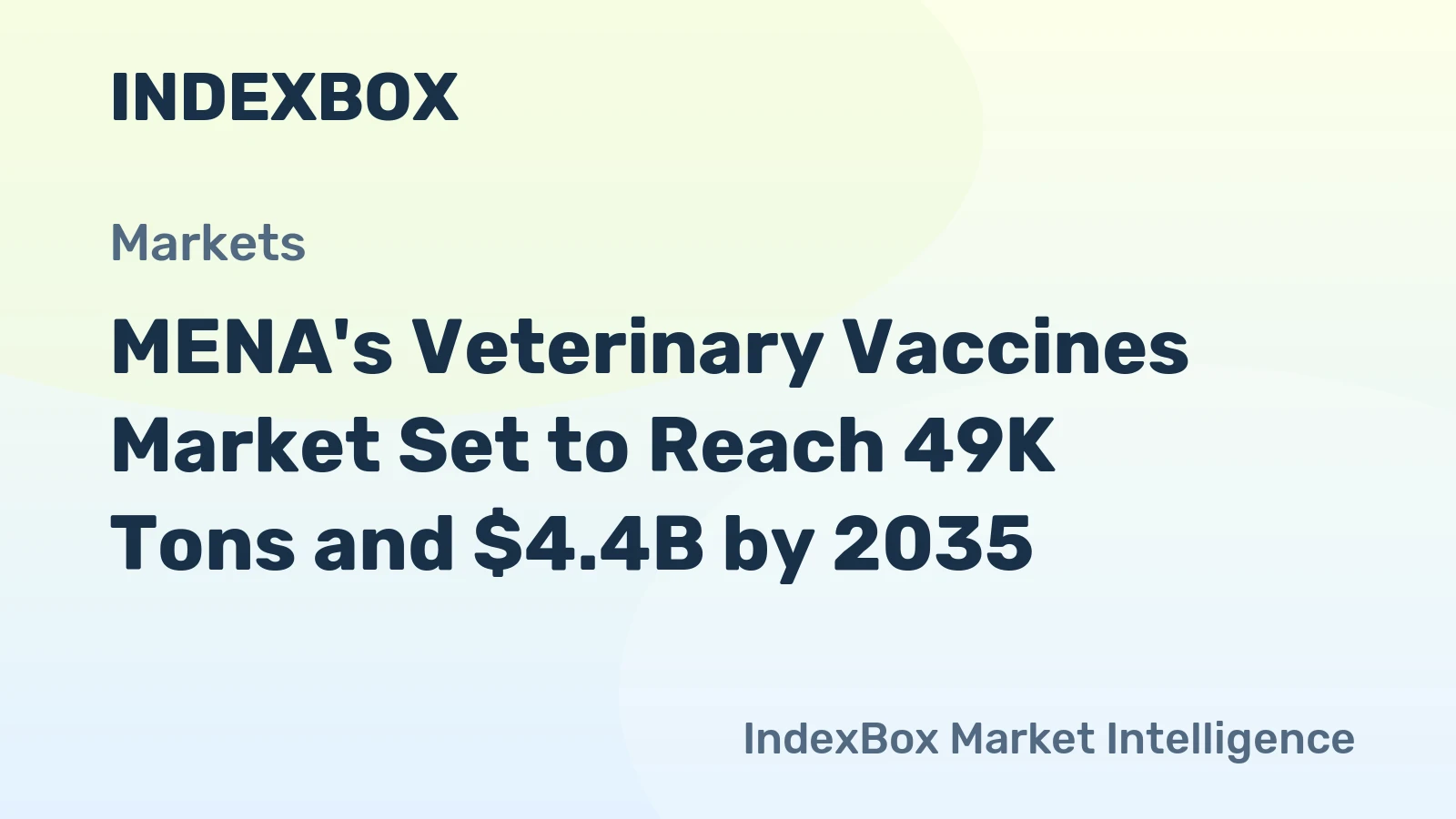 MENA's Veterinary Vaccines Market Set to Reach 49K Tons and $4.4B by 2035
