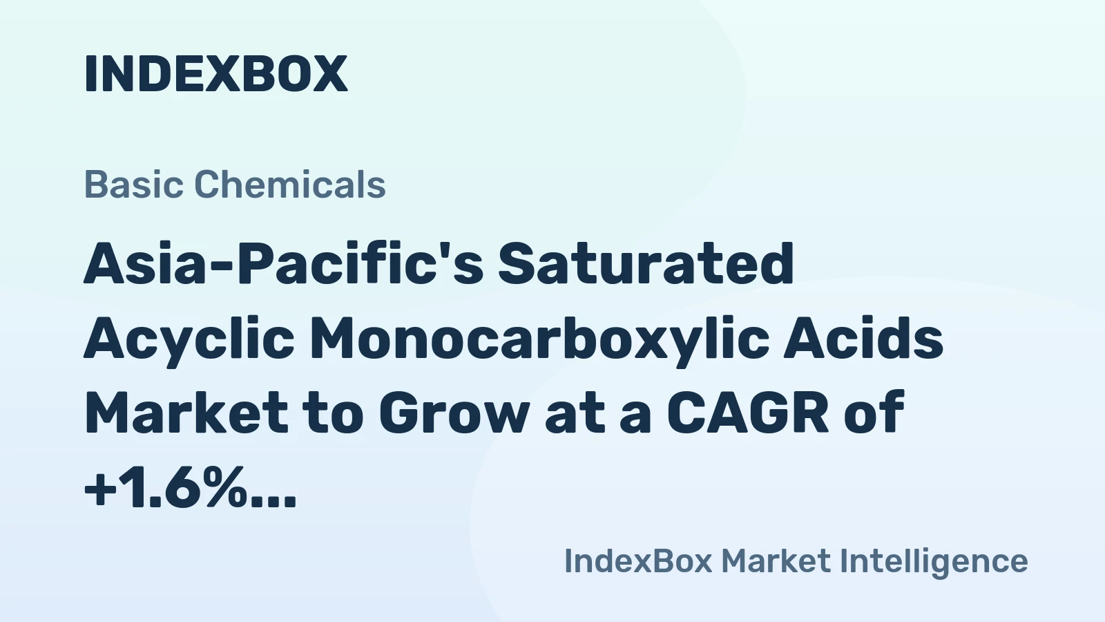 Asia-Pacific's Saturated Acyclic Monocarboxylic Acids Market to Grow at a CAGR of +1.6% through 2035, Reaching $29.7B