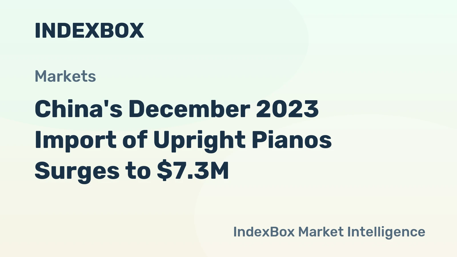 China's December 2023 Import of Upright Pianos Surges to $7.3M