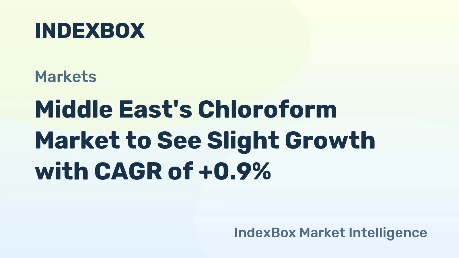 Middle East's Chloroform Market to See Slight Growth with CAGR of +0.9%
