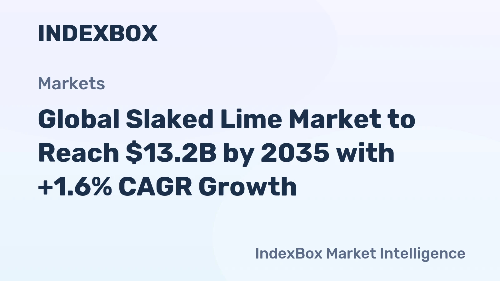 Global Slaked Lime Market to Reach $13.2B by 2035 with +1.6% CAGR Growth