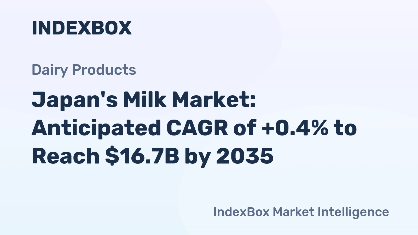 Japan's Milk Market: Anticipated CAGR of +0.4% to Reach $16.7B by 2035