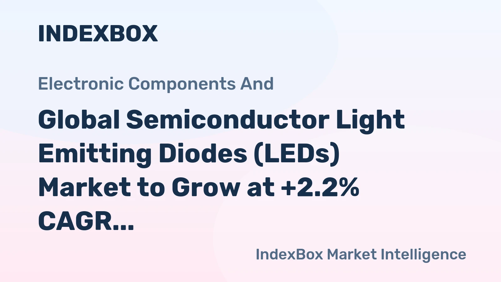 Global Semiconductor Light Emitting Diodes (LEDs) Market to Grow at +2.2% CAGR, Reaching 22M Tons by 2035