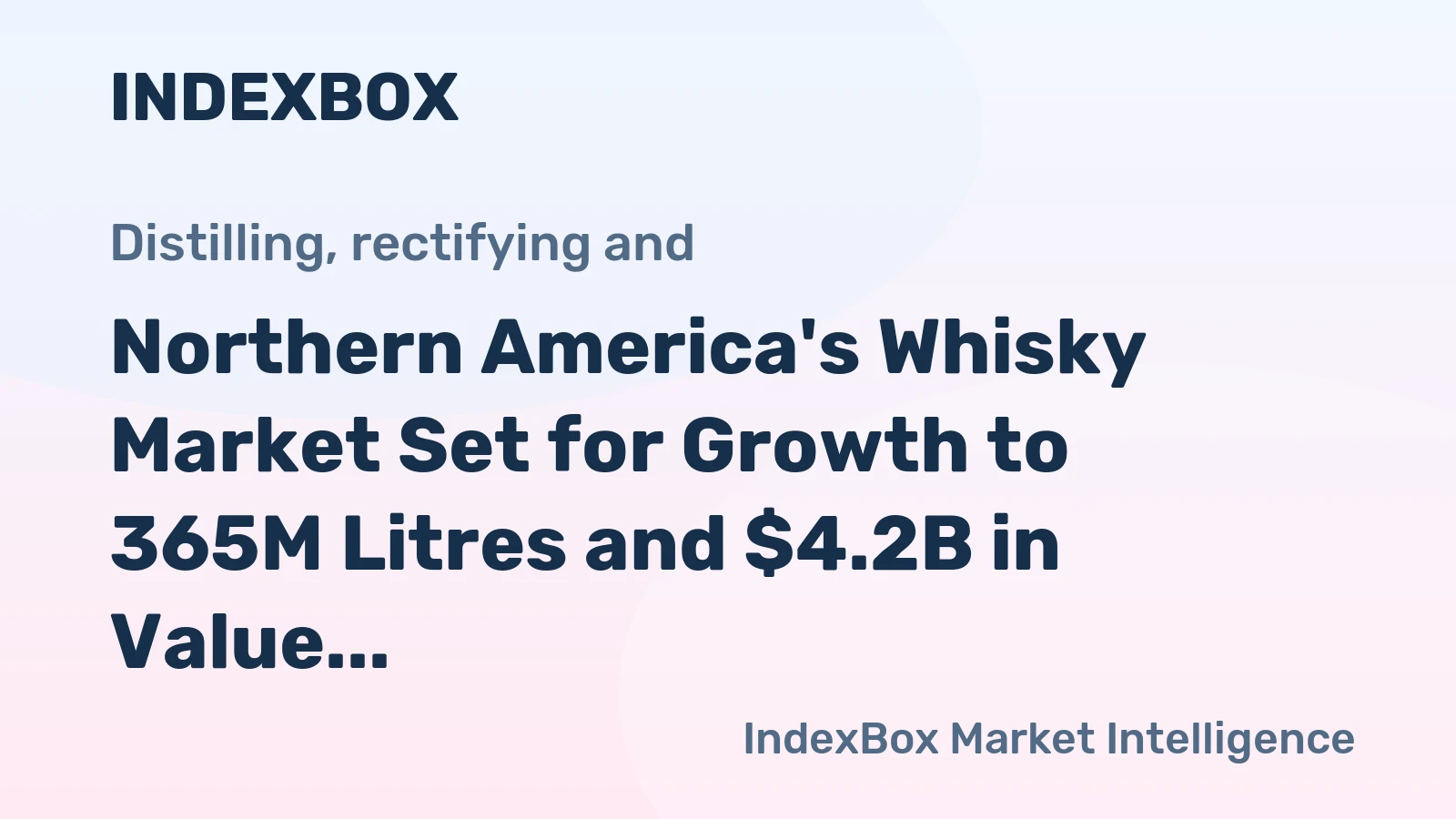 Northern America's Whisky Market Set for Growth to 365M Litres and $4.2B in Value