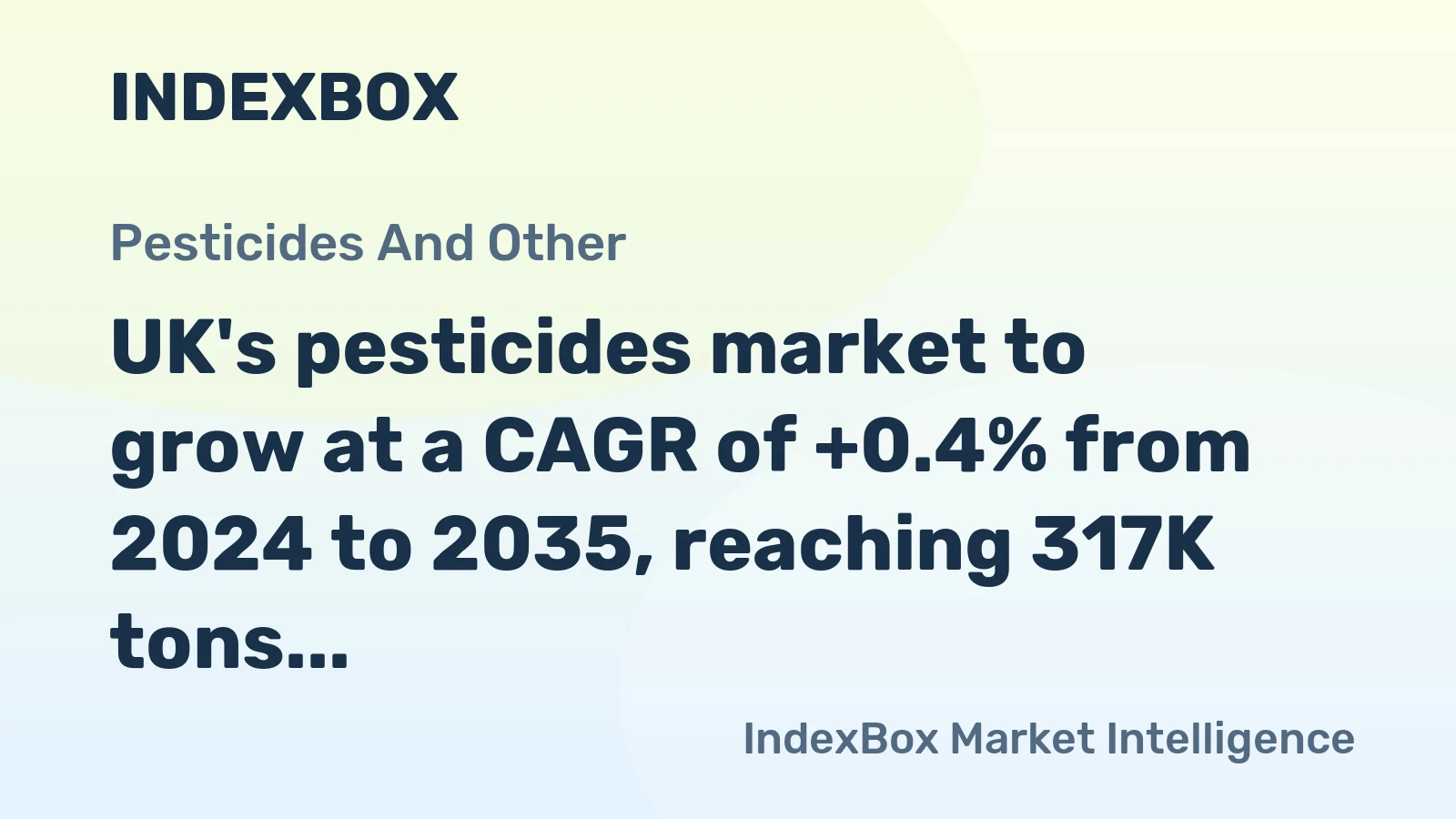 UK's pesticides market to grow at a CAGR of +0.4% from 2024 to 2035, reaching 317K tons in volume and $3B in value by 2035