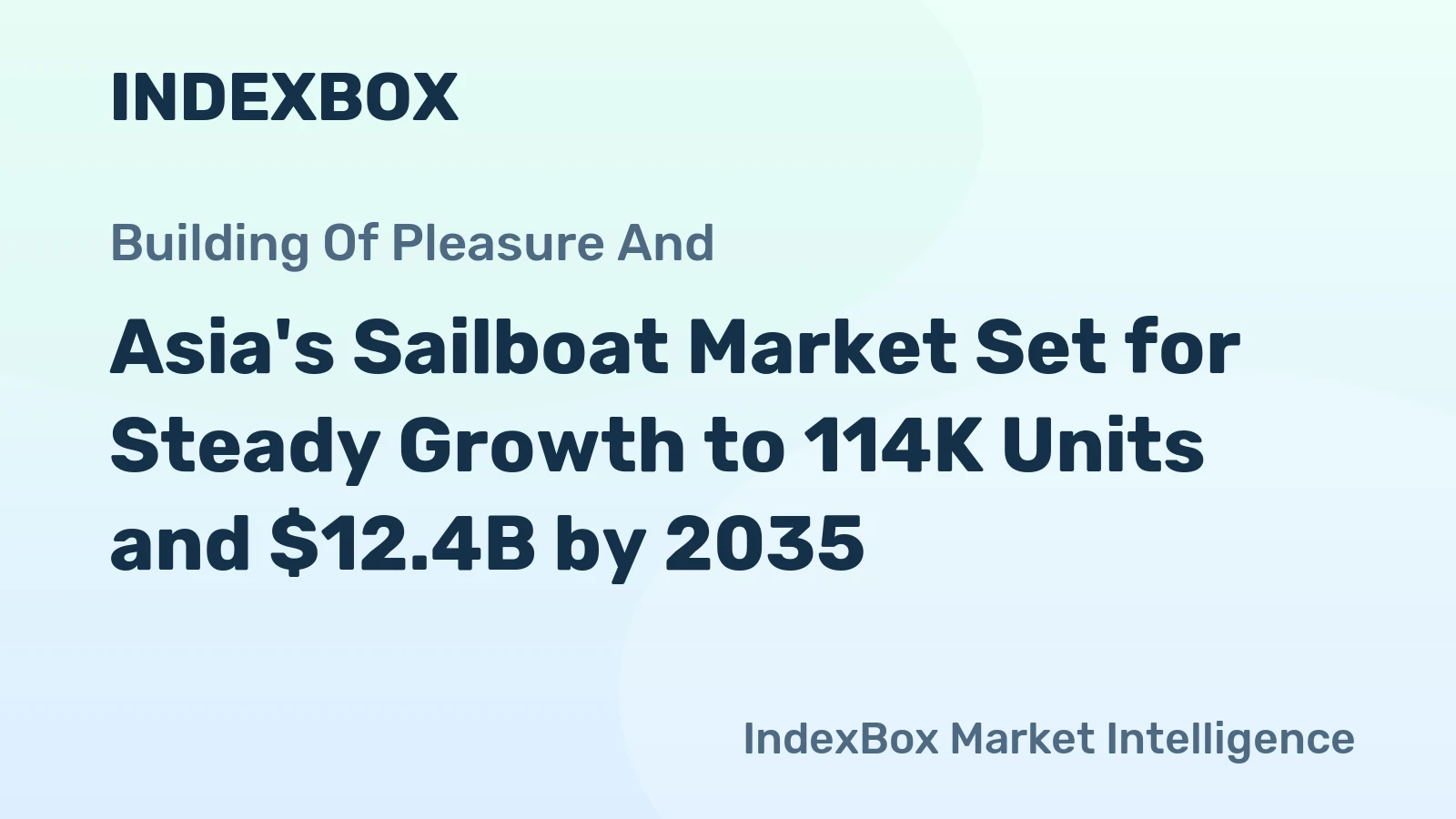 Asia's Sailboat Market Set for Steady Growth to 114K Units and $12.4B by 2035