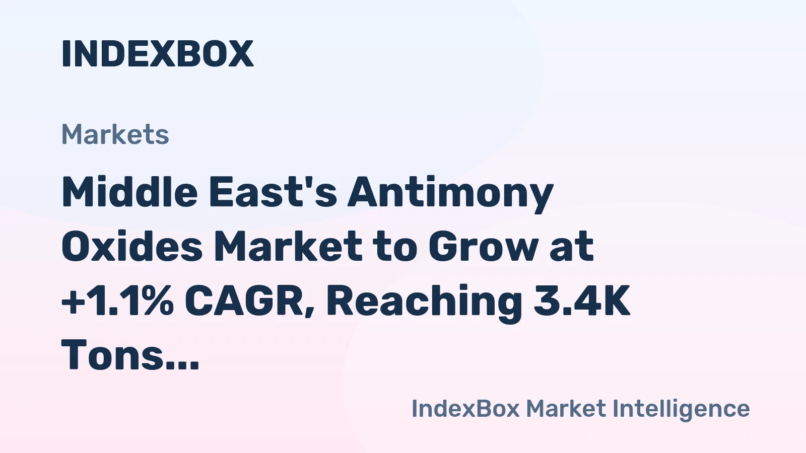 Middle East's Antimony Oxides Market to Grow at +1.1% CAGR, Reaching 3.4K Tons by 2035