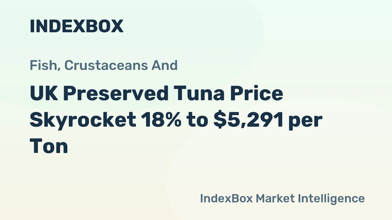 UK Preserved Tuna Price Skyrocket 18% to $5,291 per Ton