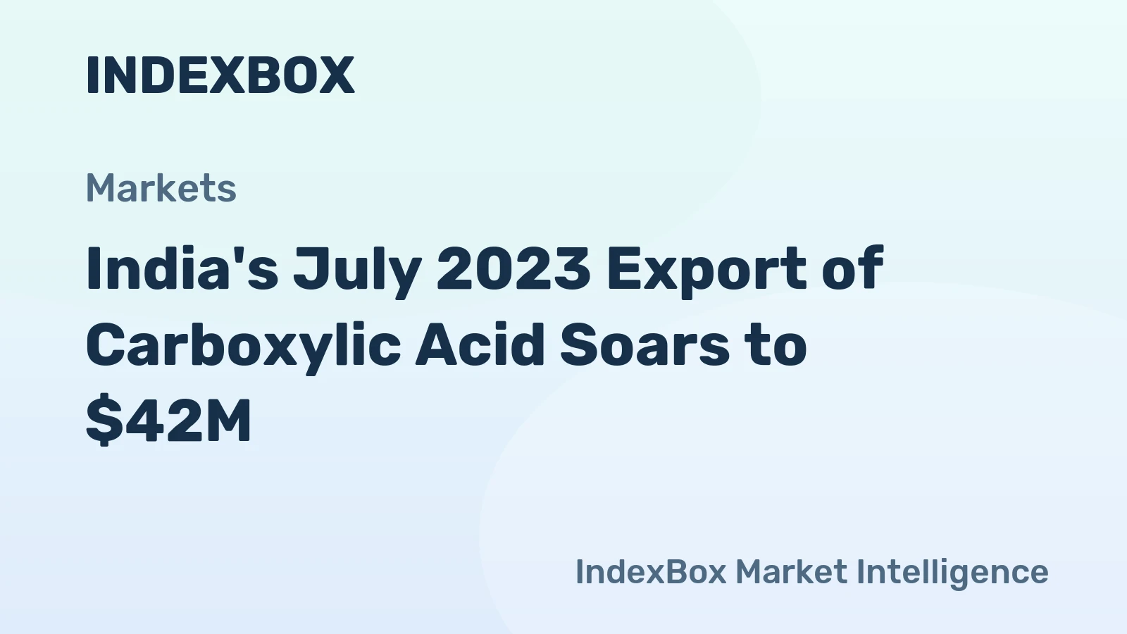 India's July 2023 Export of Carboxylic Acid Soars to $42M