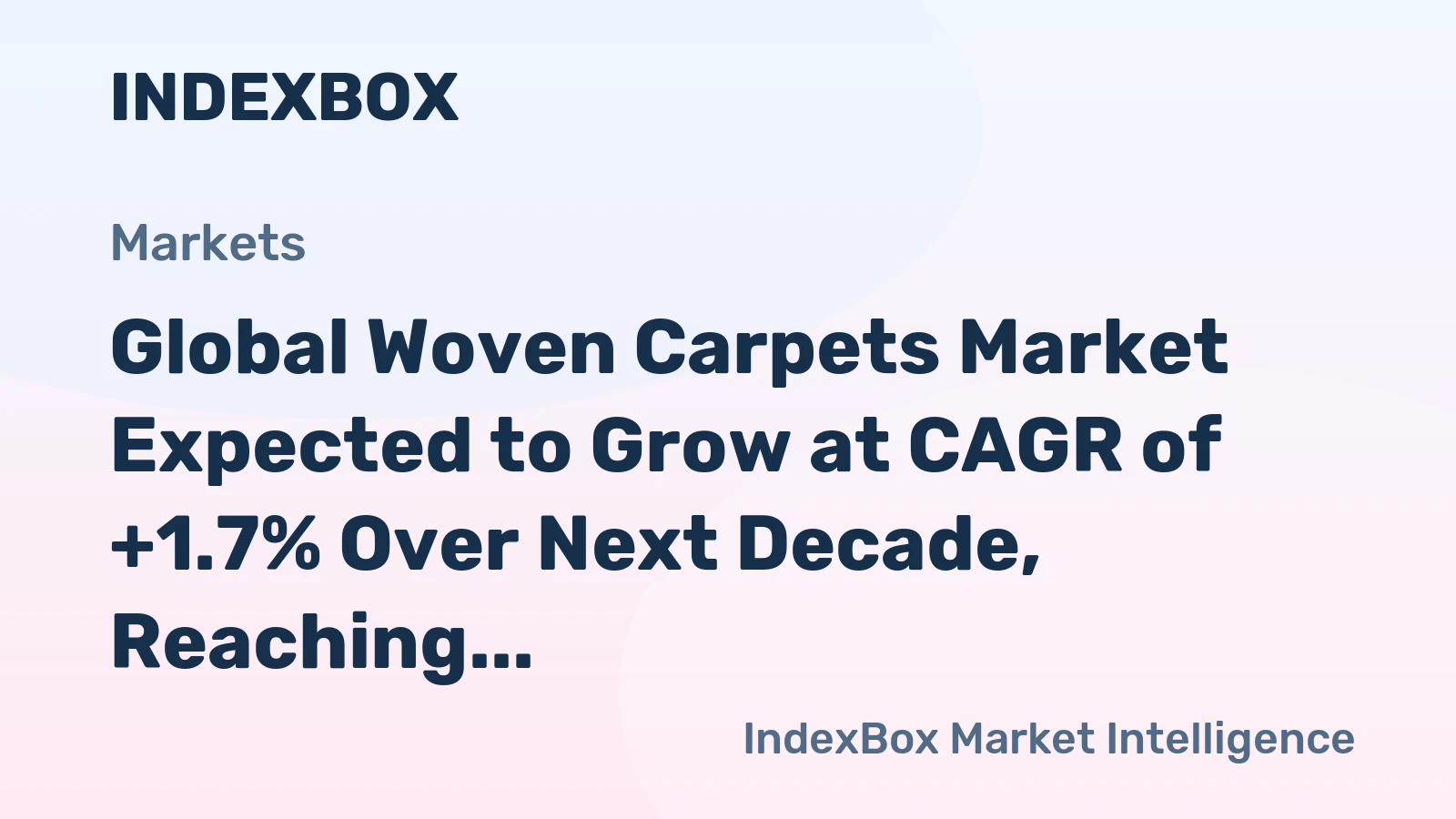 Global Woven Carpets Market Expected to Grow at CAGR of +1.7% Over Next Decade, Reaching $13.5B by 2035