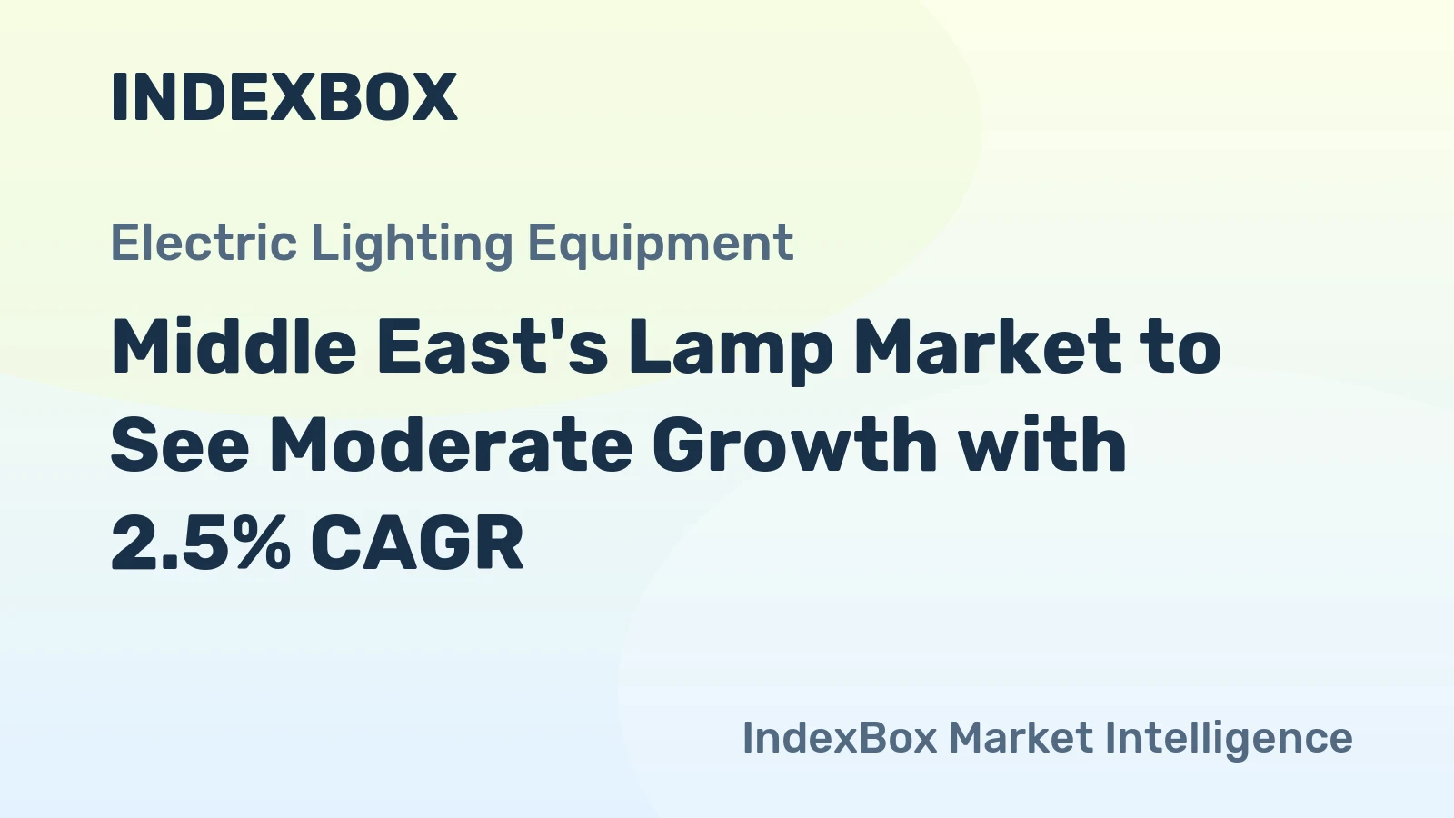 Middle East's Lamp Market to See Moderate Growth with 2.5% CAGR