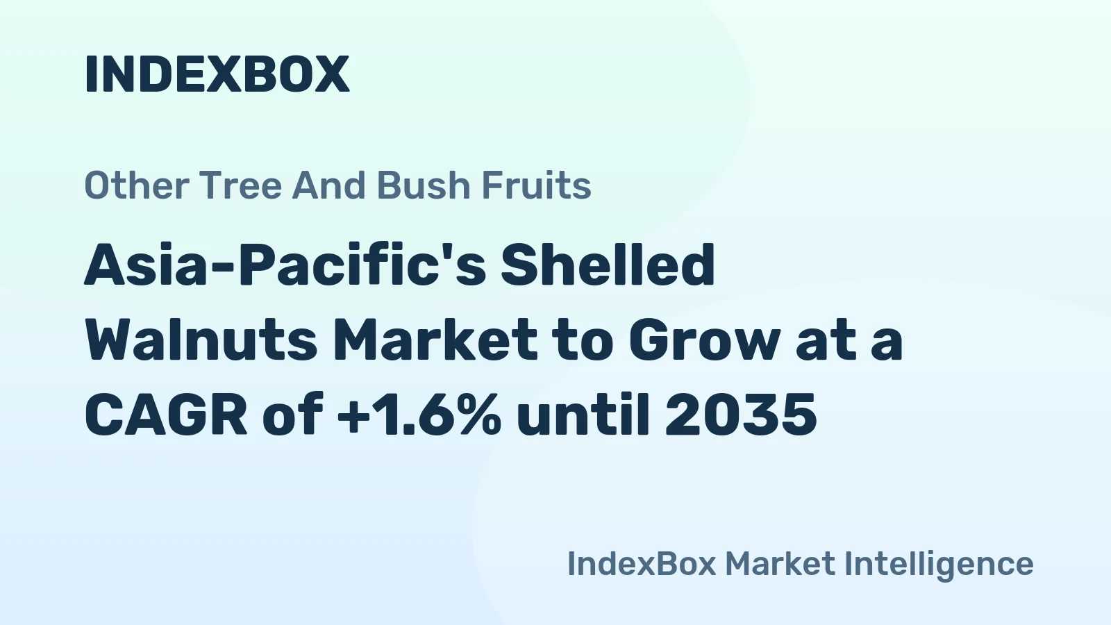 Asia-Pacific's Shelled Walnuts Market to Grow at a CAGR of +1.6% until 2035