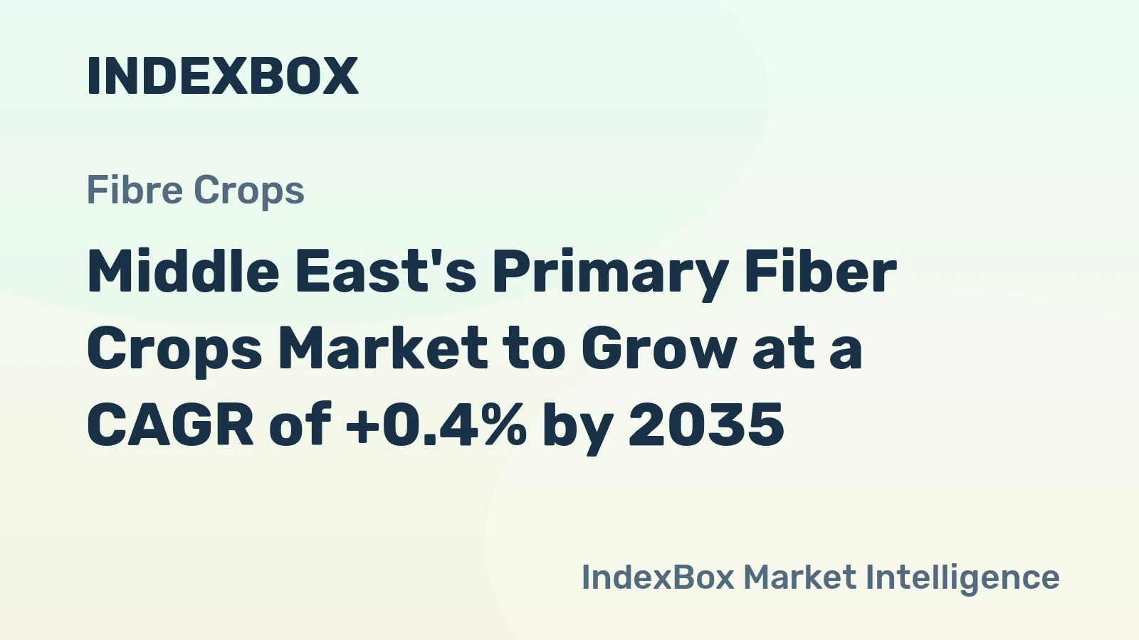 Middle East's Primary Fiber Crops Market to Grow at a CAGR of +0.4% by 2035