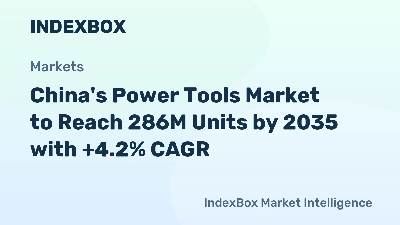 China's Power Tools Market to Reach 286M Units by 2035 with +4.2% CAGR