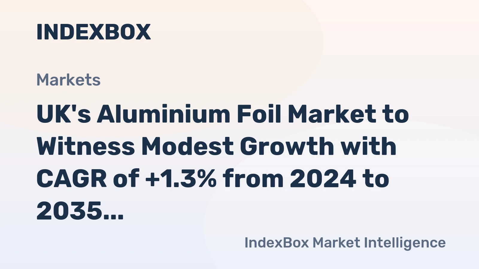 UK's Aluminium Foil Market to Witness Modest Growth with CAGR of +1.3% from 2024 to 2035