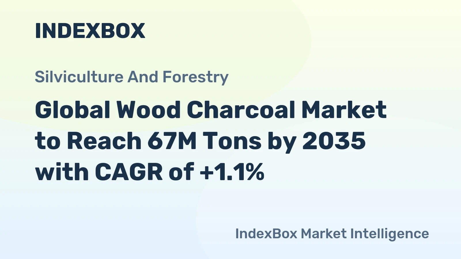 Global Wood Charcoal Market to Reach 67M Tons by 2035 with CAGR of +1.1%