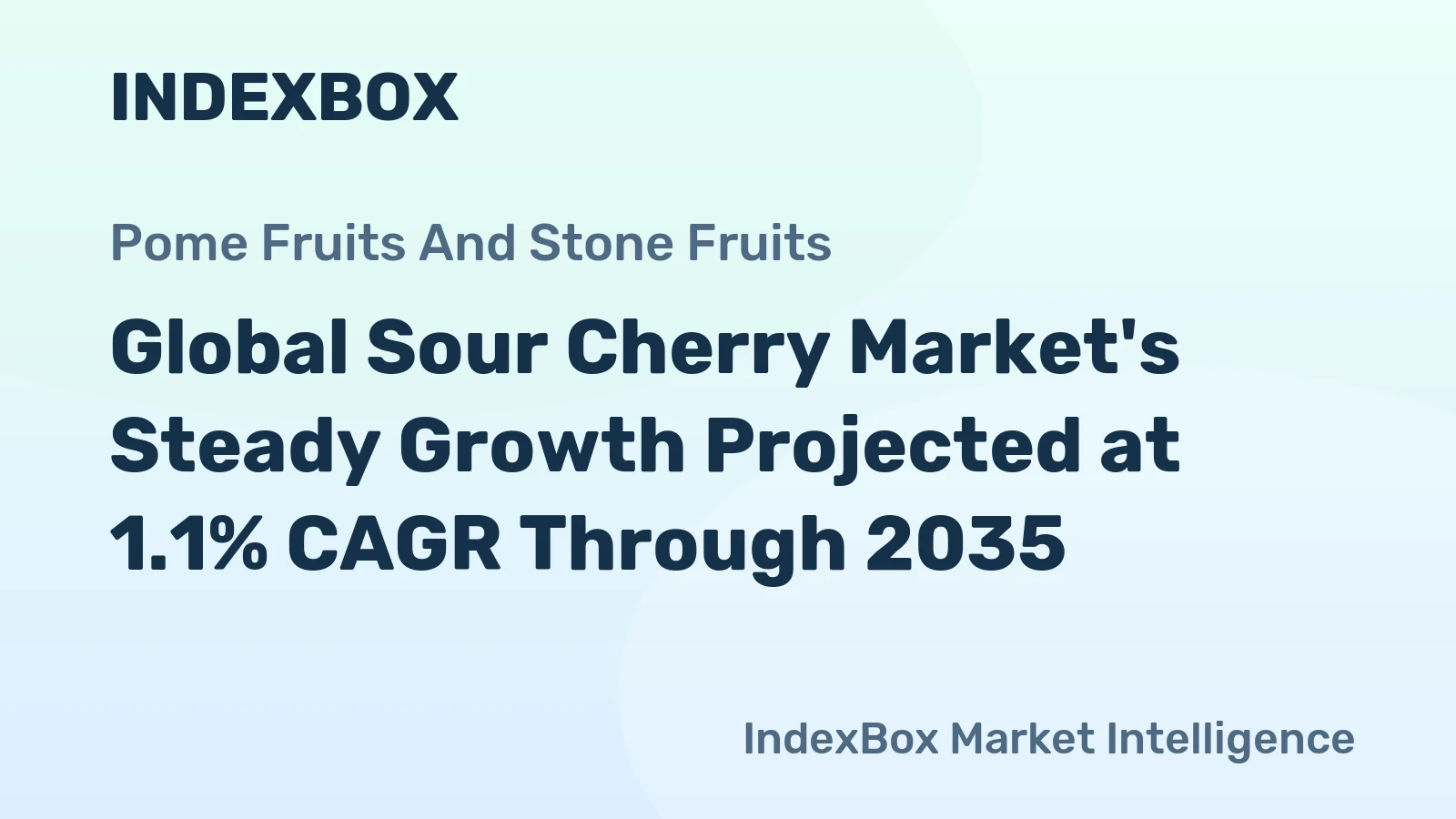 Global Sour Cherry Market's Steady Growth Projected at 1.1% CAGR Through 2035