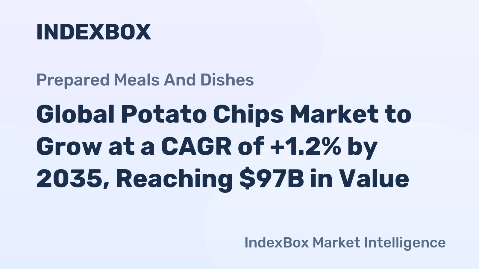 Global Potato Chips Market to Grow at a CAGR of +1.2% by 2035, Reaching $97B in Value