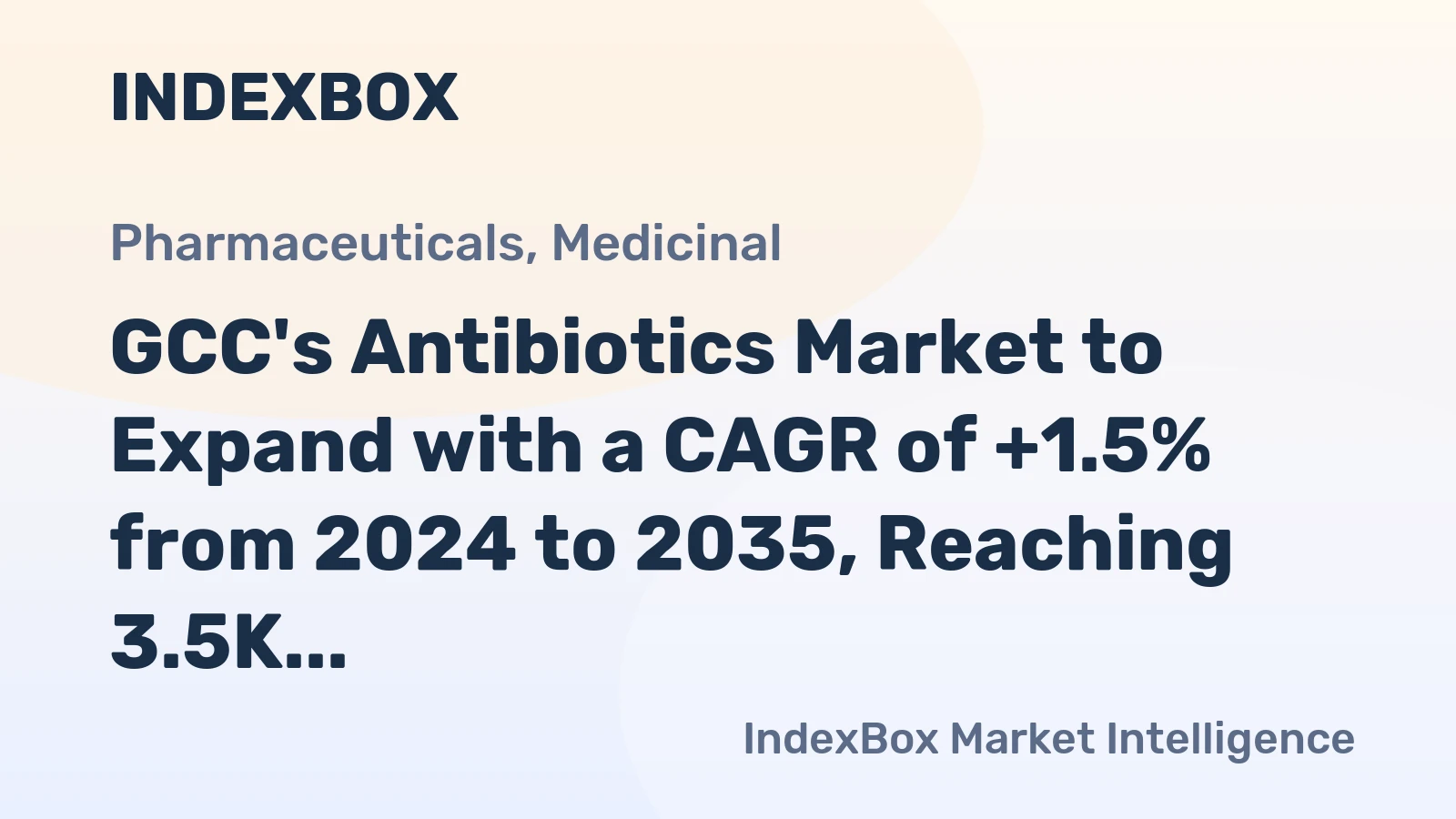 GCC's Antibiotics Market to Expand with a CAGR of +1.5% from 2024 to 2035, Reaching 3.5K tons
