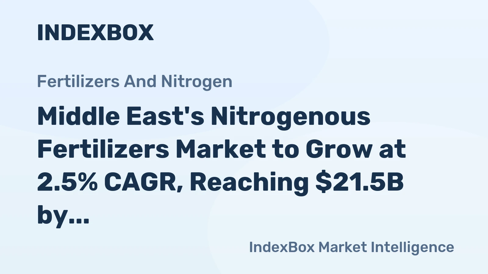 Middle East's Nitrogenous Fertilizers Market to Grow at 2.5% CAGR, Reaching $21.5B by 2035