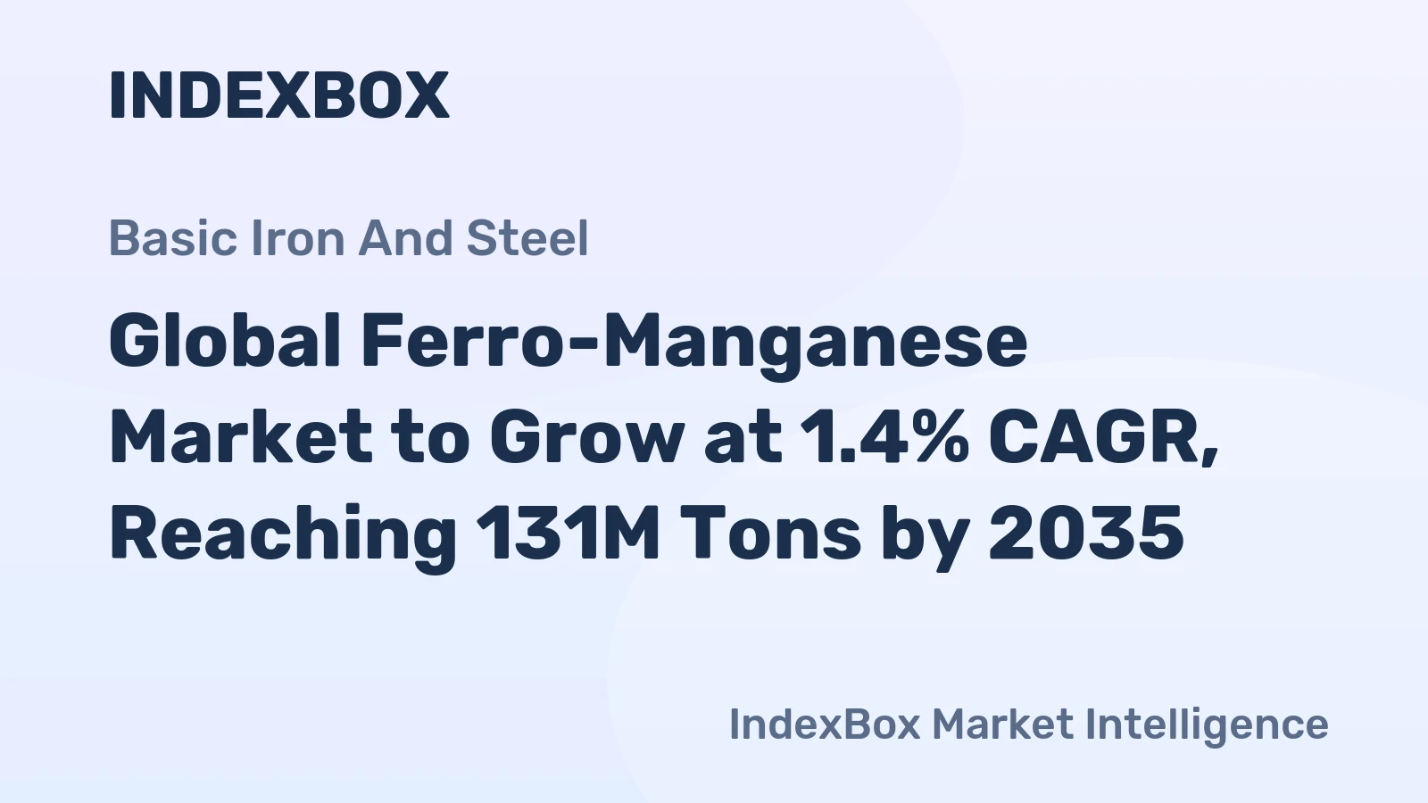 Global Ferro-Manganese Market to Grow at 1.4% CAGR, Reaching 131M Tons by 2035